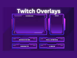 How Overlays For Twitch Boost Your Viewer Engagement Conclud