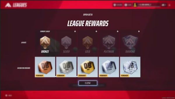 All The FINALS Ranks Explained Conclud